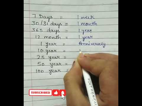 How many Days / Week/ Month