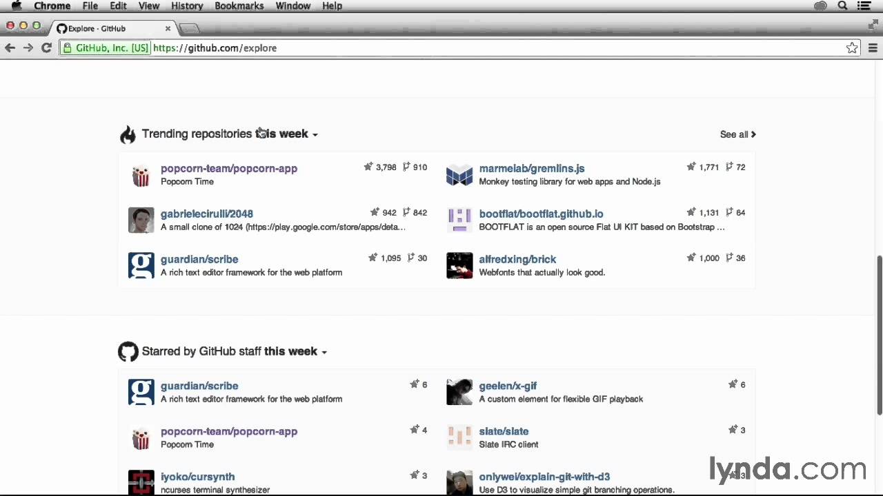 02 01 What is GitHub