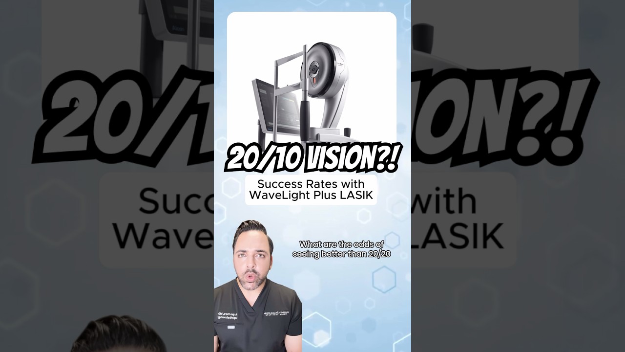 20/10 Vision with Wavelight Plus LASIK?!