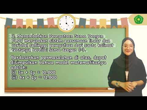 Video Pembelajaran Matematika Menggunakan Model Creative Problem Solving (CPS)