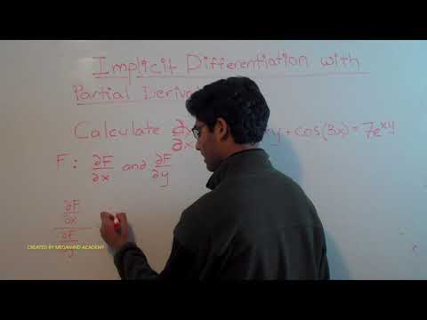Implicit Differentiation with Partial Derivatives