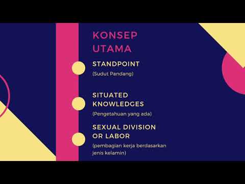 Standpoint theory by Nancy Hartsock