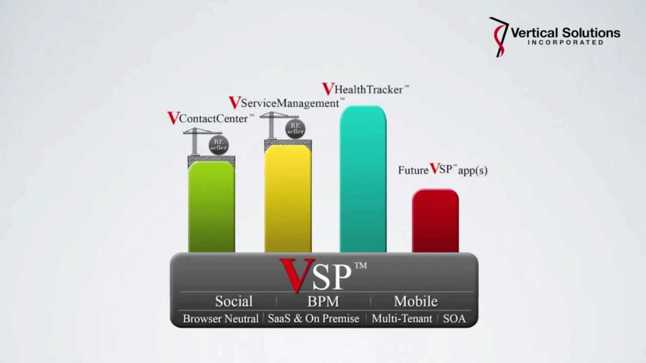 What Vertical Solutions Can Do for You