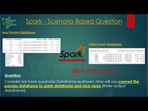 Spark Scenario Based Question | Convert Pandas DF to Spark DF | Handle DataType Issue | LearntoSpark