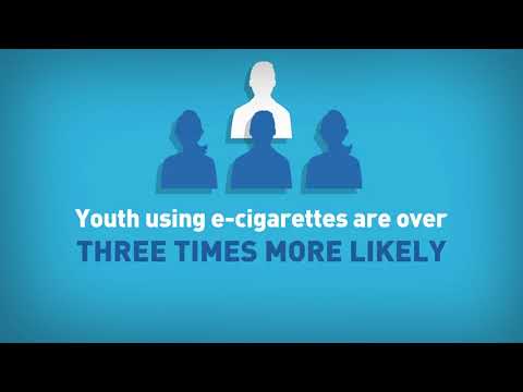 What is an E-Cigarette?