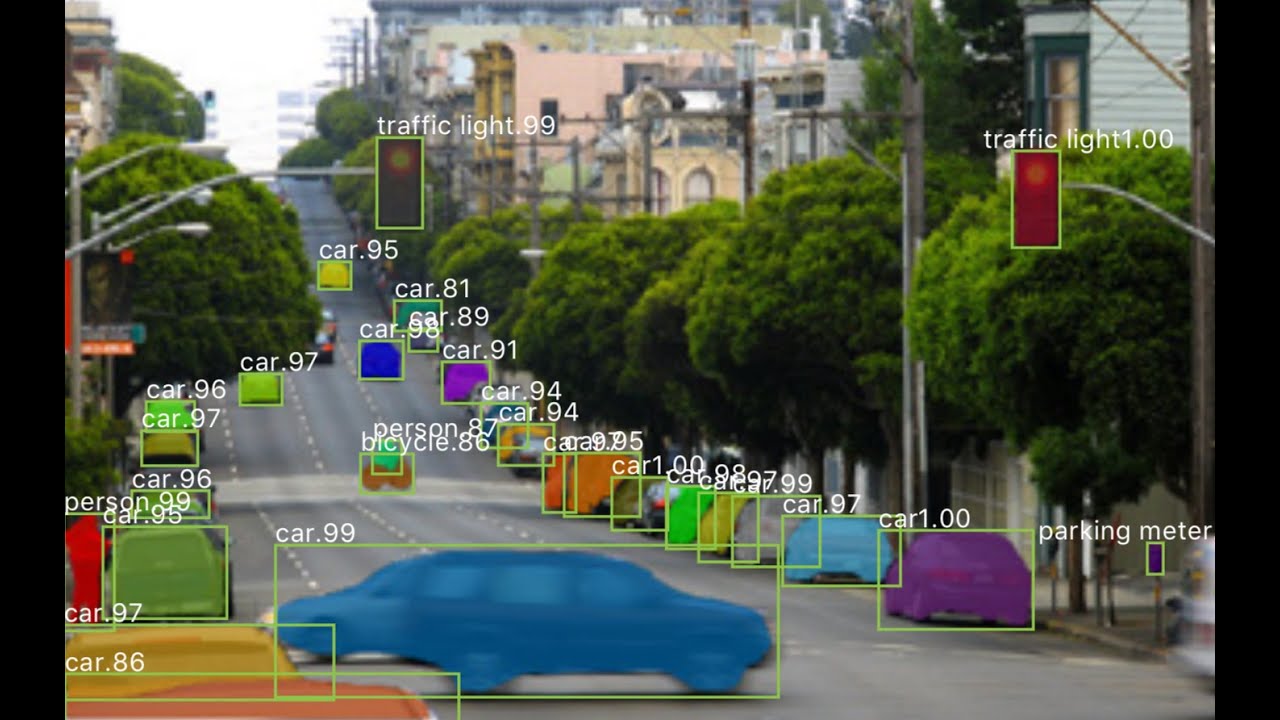 Mask R-CNN for Object Detection
