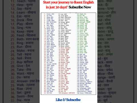 150 words meaning in english #english #shorts