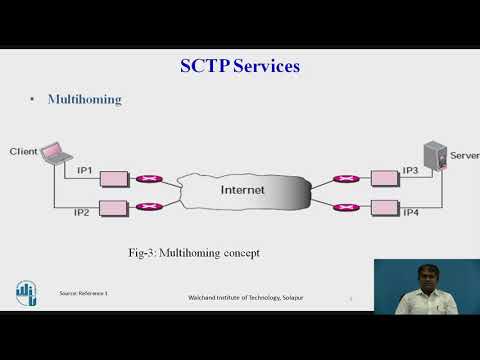Stream Control Transmission Protocol (SCTP)