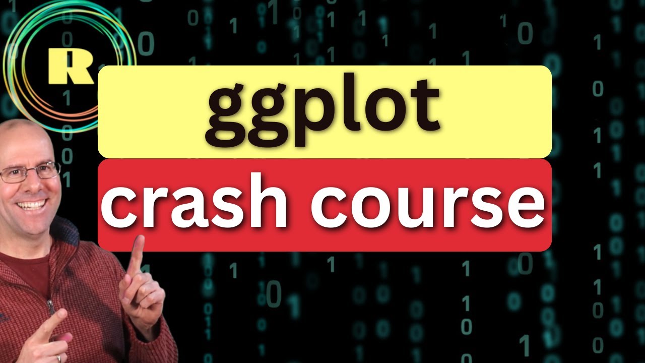 Data visualization with ggplot