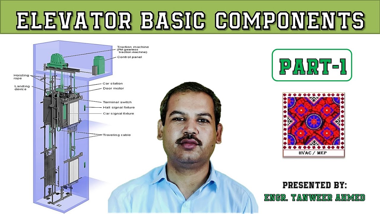 Elevator Basic Components Part 1 Lift in Urdu/Hindi