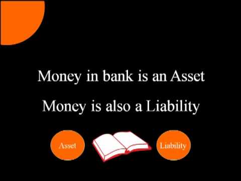 What is Double Entry Bookkeeping?