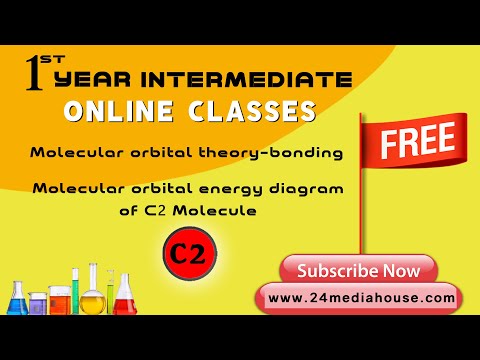 1st YEAR INTERMEDIATE (Molecular orbital energy diagram of C2 Molecule)