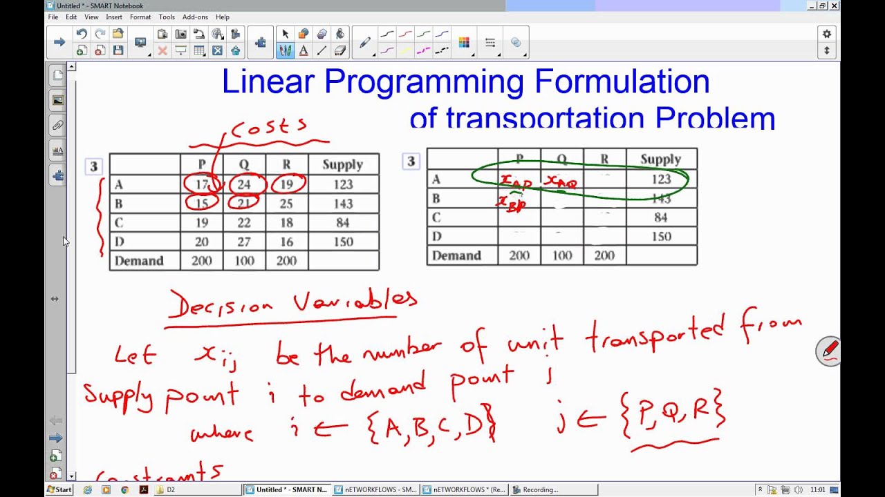 D2 Linear Programming Formulation of Transportation
