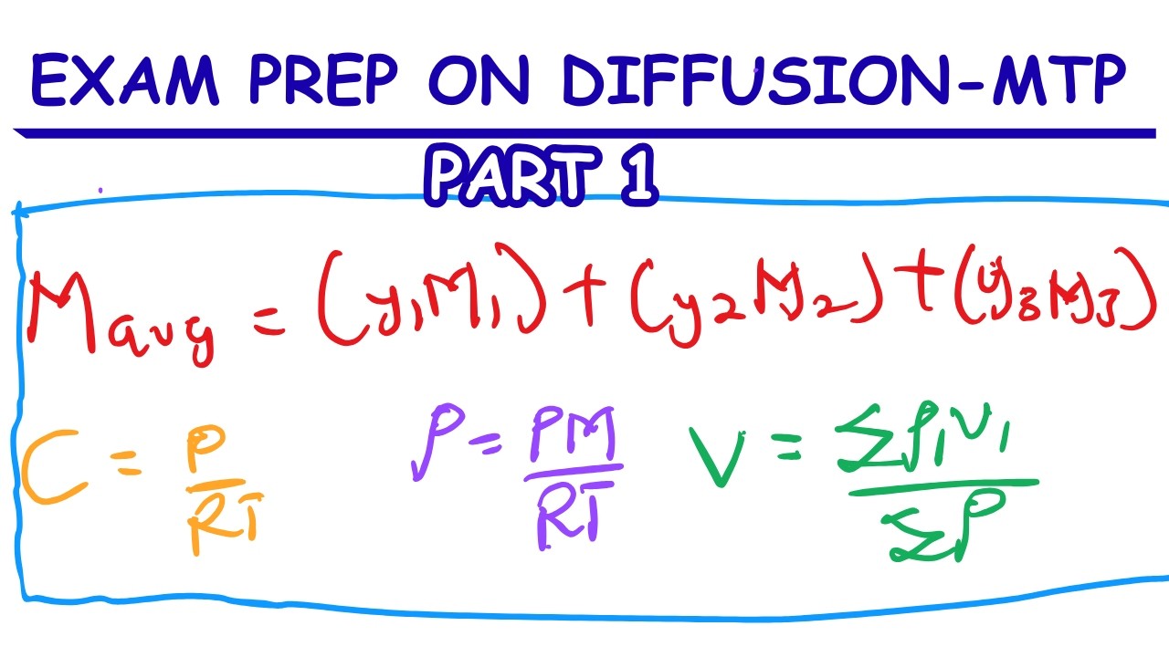 Diffusion in Mass Transfer| Part 1