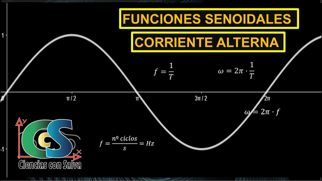 Corriente alterna 1. Funciones senoidales.
