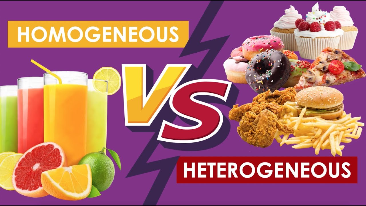 5-Minute Quiz: HOMOGENEOUS VS. HETEROGENEOUS Mixtures