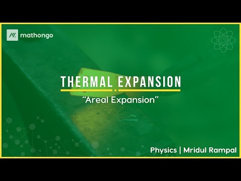 Areal Expansion
