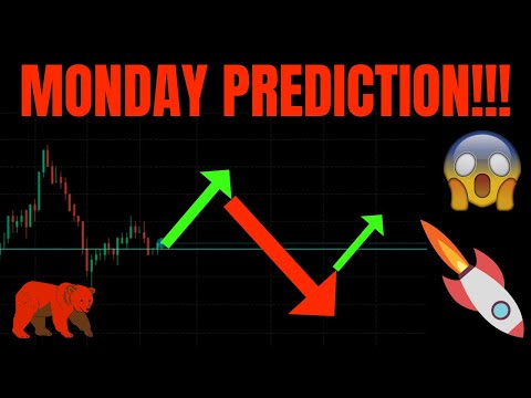 🔥 MONDAY PREDICTION!! SPY, NVDA, ES, QQQ, NQ, APPL, NVDA, AMZN, & TSLA PREDICTIONS! 🚀