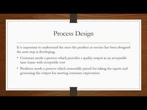 What is process, Definition of process