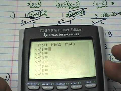 solving rational equations, checking solutions graphically