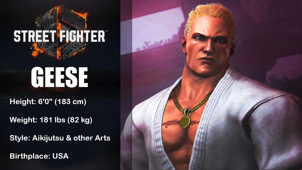 Street Fighter 6 - GEESE HOWARD [Avatar Creation]