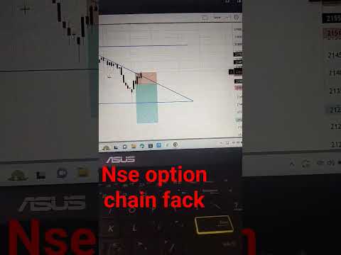 NSE option chain fack π±π±π±π #stockmarket nifty