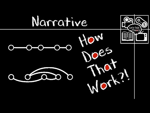 What Is Linear & Non-Linear Narrative? | Let's Talk Theory