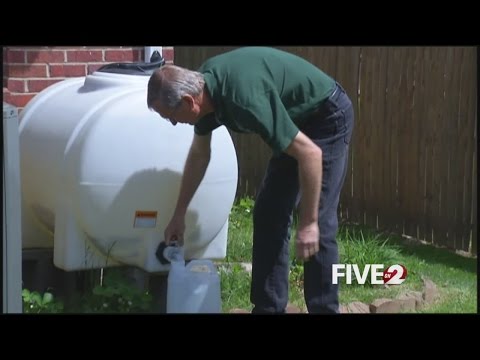 Why water conservation matters
