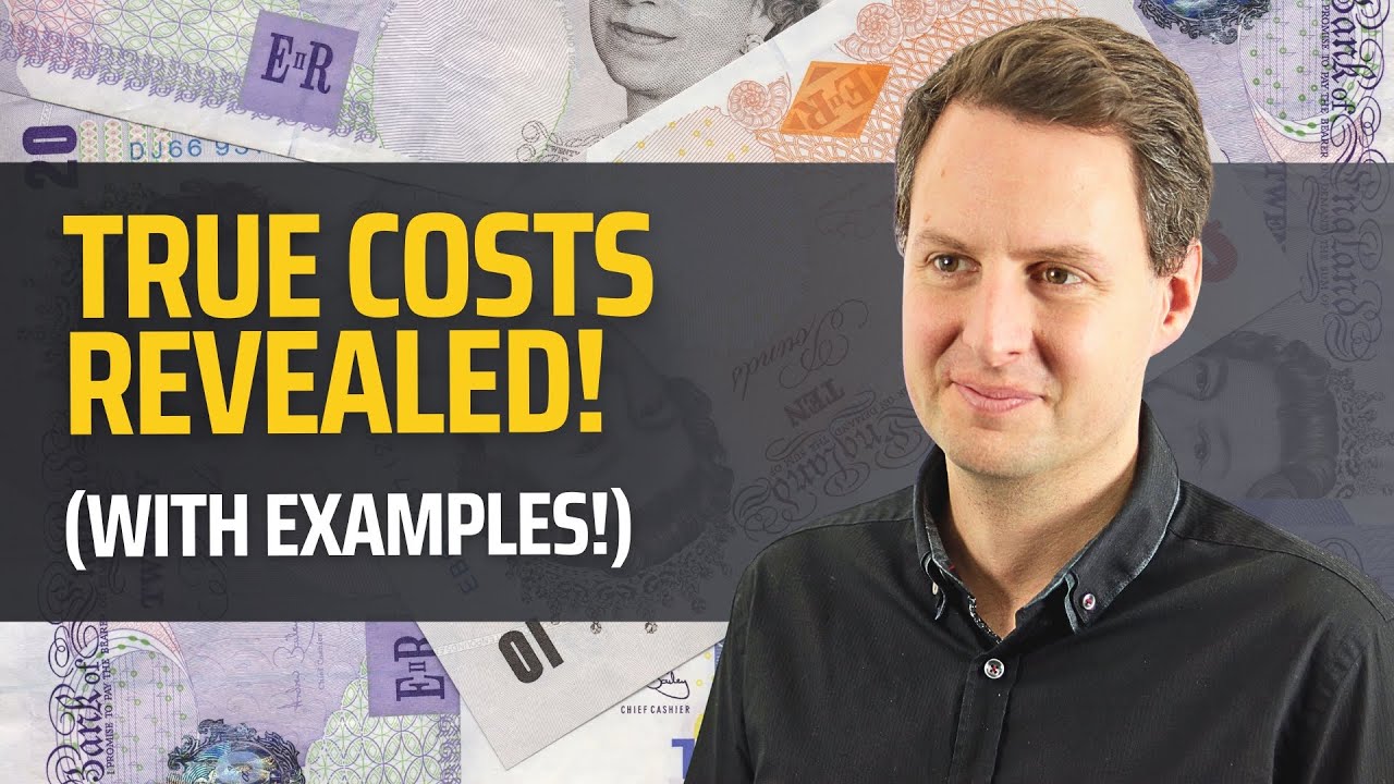 Developing a New Product? Discover the true costs!