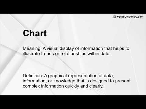 Chart Meaning