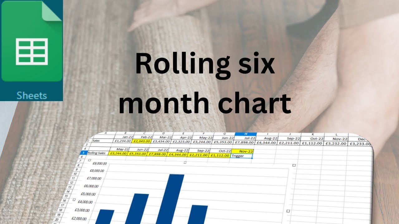 Create a 6 month rolling chart in Google Sheets with SUMIF