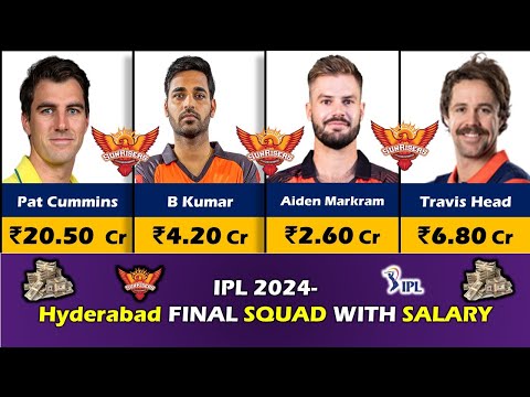 IPL 2024| Sunrisers Hyderabad Full & Final Squad With Salary | Sunrisers Hyderabad IPL Auction 2024|