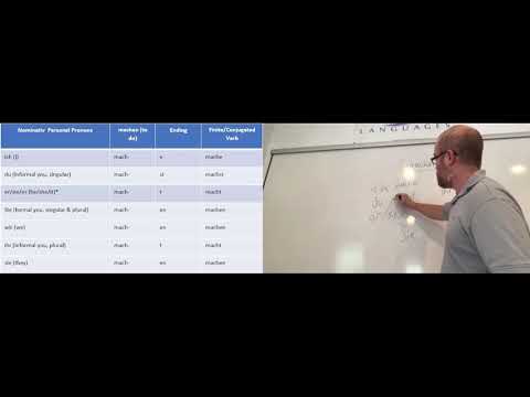 Deutsch-Stunde: Regular Verbs in German