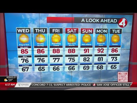 Wednesday, September 6 San Francisco Bay Area weather forecast