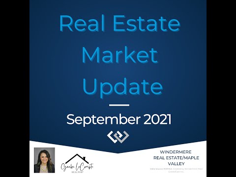 September 2021 Real Estate Market Update - King County and area 320