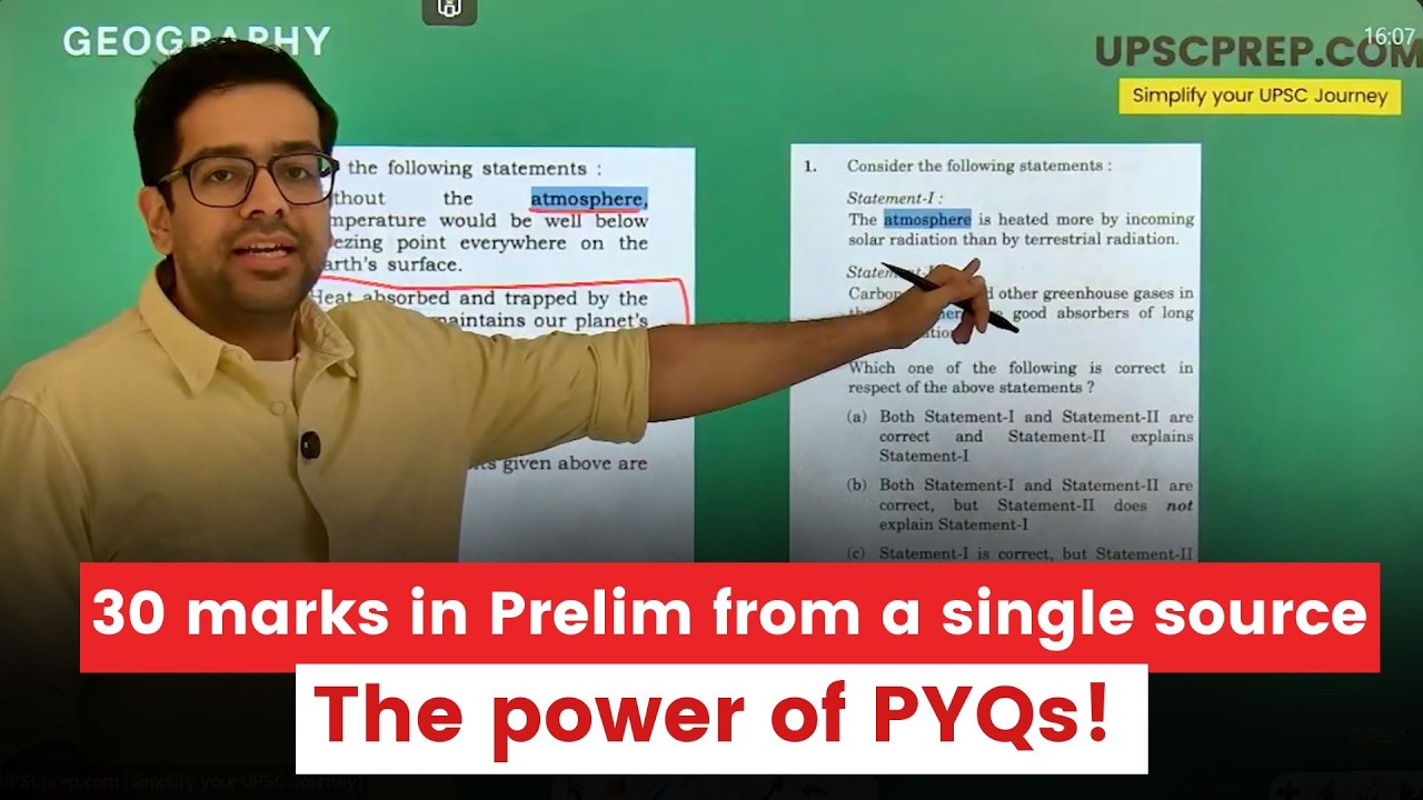How to Analyse PYQs for UPSC Prelims 2026 | Complete Guide with Examples