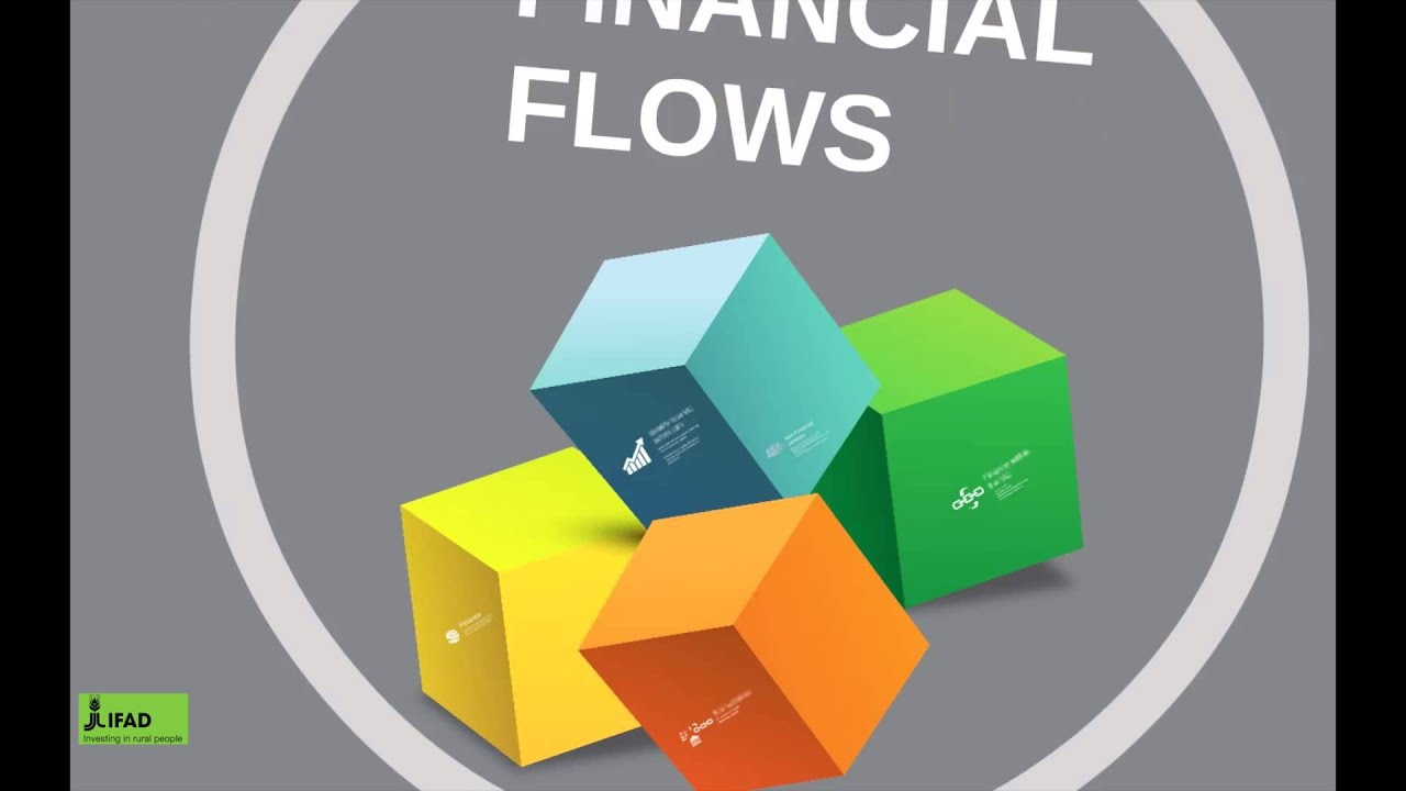 How to do commodity value chain development projects IFAD (EN)