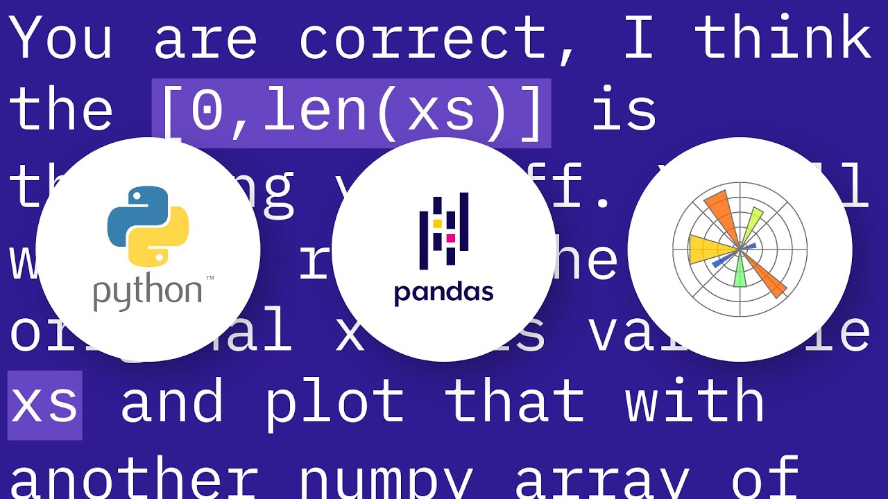 Plot a horizontal line on a given plot