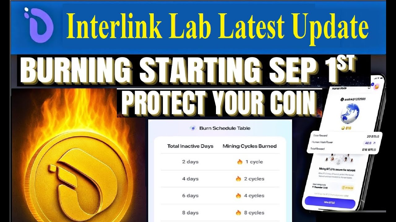 Interlink Token Burning Update | Latest INTERLINK Token Burning & Supply Reduction Explained