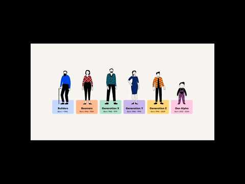 Interesting facts about Sunday #facts #interestingfacts #youtubeshorts #shorts #pen #pencil #short