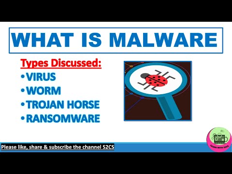 What is Malware? | Types of Malware | Virus, Worm, Trojans| S2CS