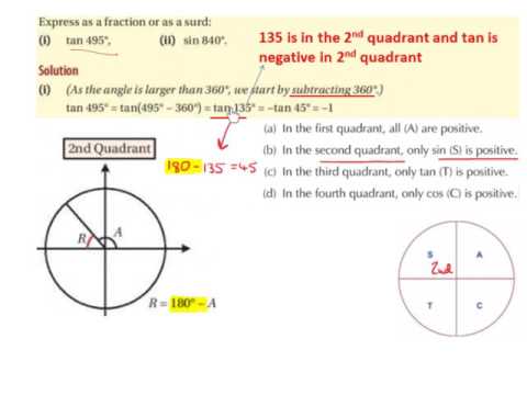 LC HL expressing sin cos or tan greater than 360 degrees as a fraction or a surd
