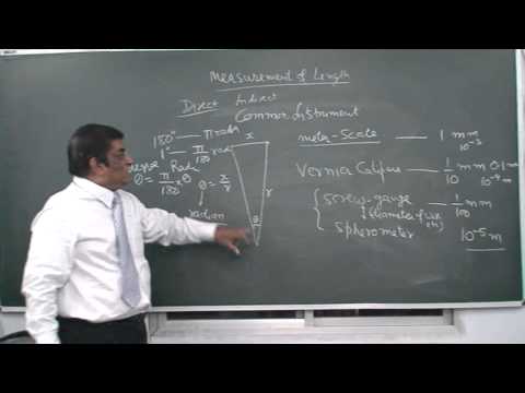 Length and Parallax Method - Units and Measurements Video Lecture ...