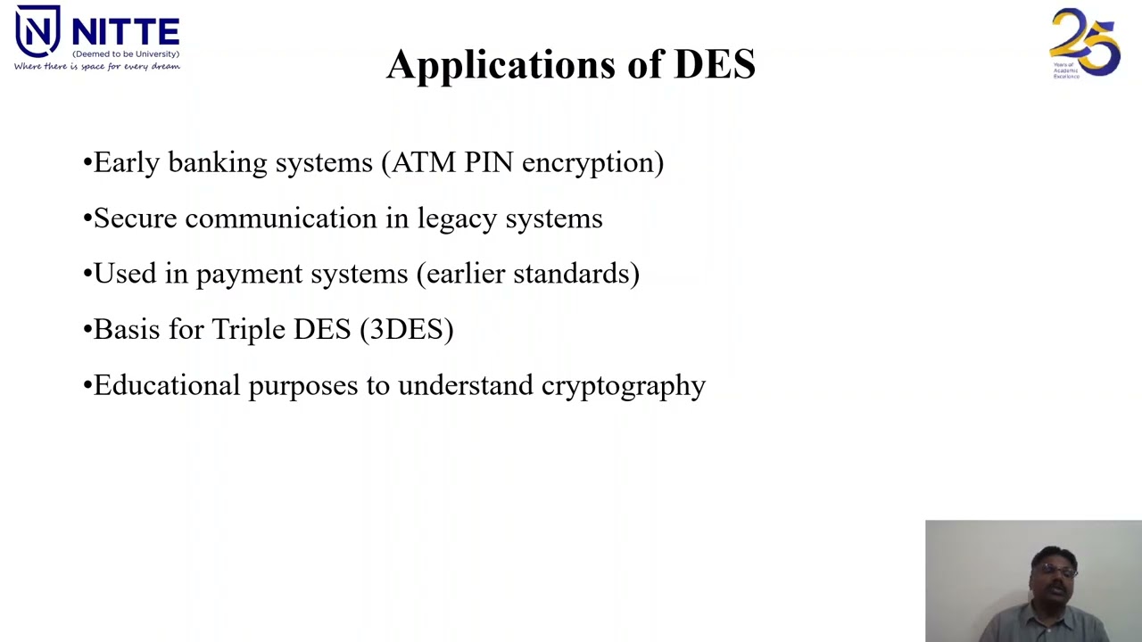 Data Encryption Standard (DES) Made Easy | Complete Tutorial with Diagram