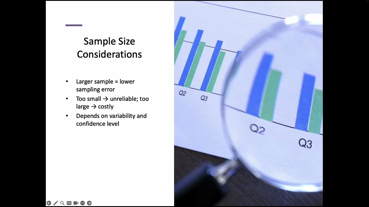 Sampling and Measurement