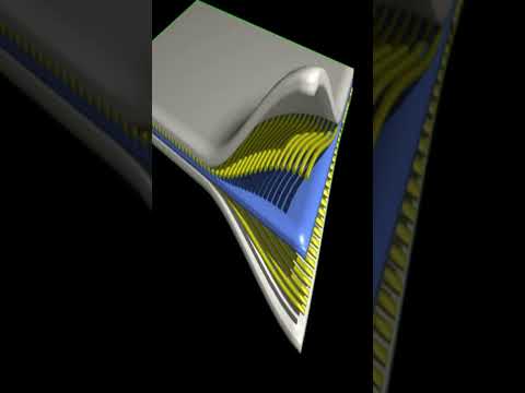 composite material | Awards and Conferences | composite materials | sciencefather | shorts