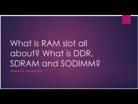 Where is RAM housed? What is SDR? What is DDR? What is SODIMM?
