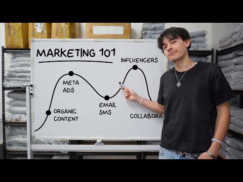 how to ACTUALLY market your clothing brand in 2025 (full guide)