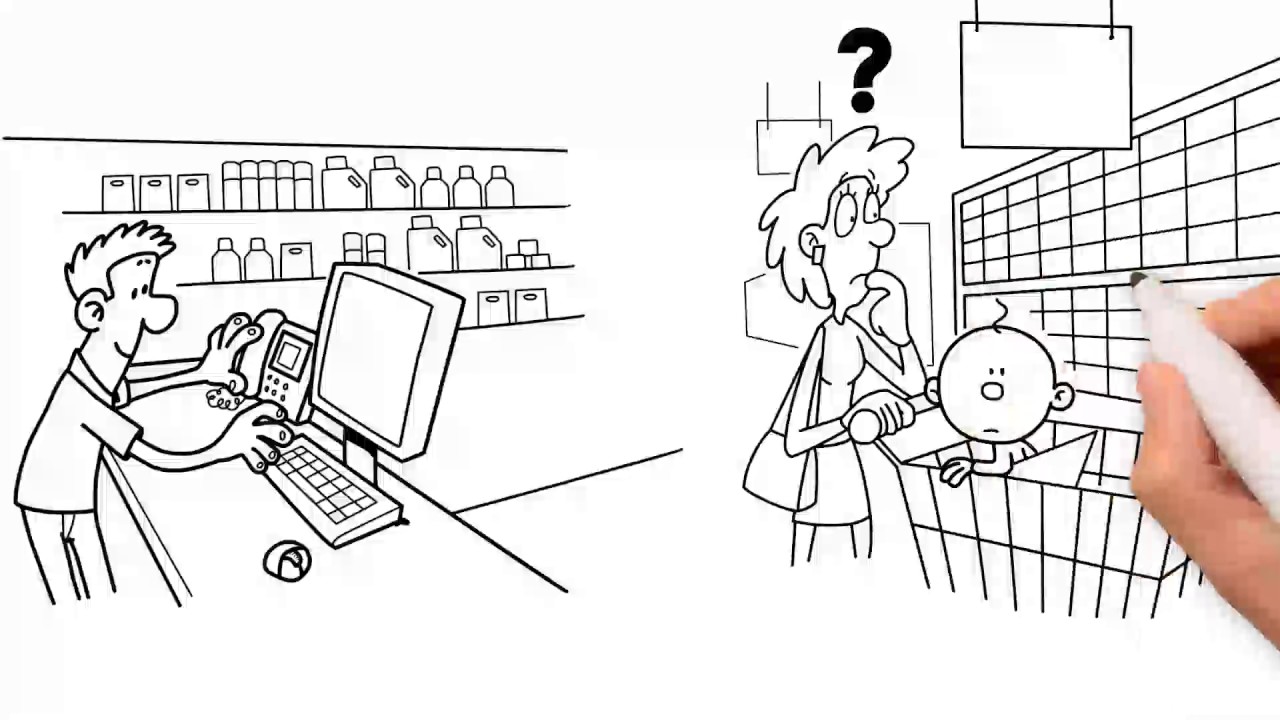 ETHICAL CONSUMERISM - SuperLucida & PopVilla