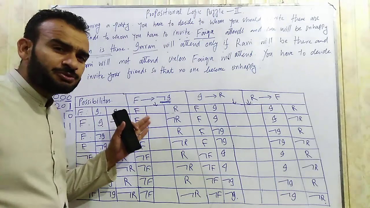 Lecture # 15 Propositional Logic Puzzle 2